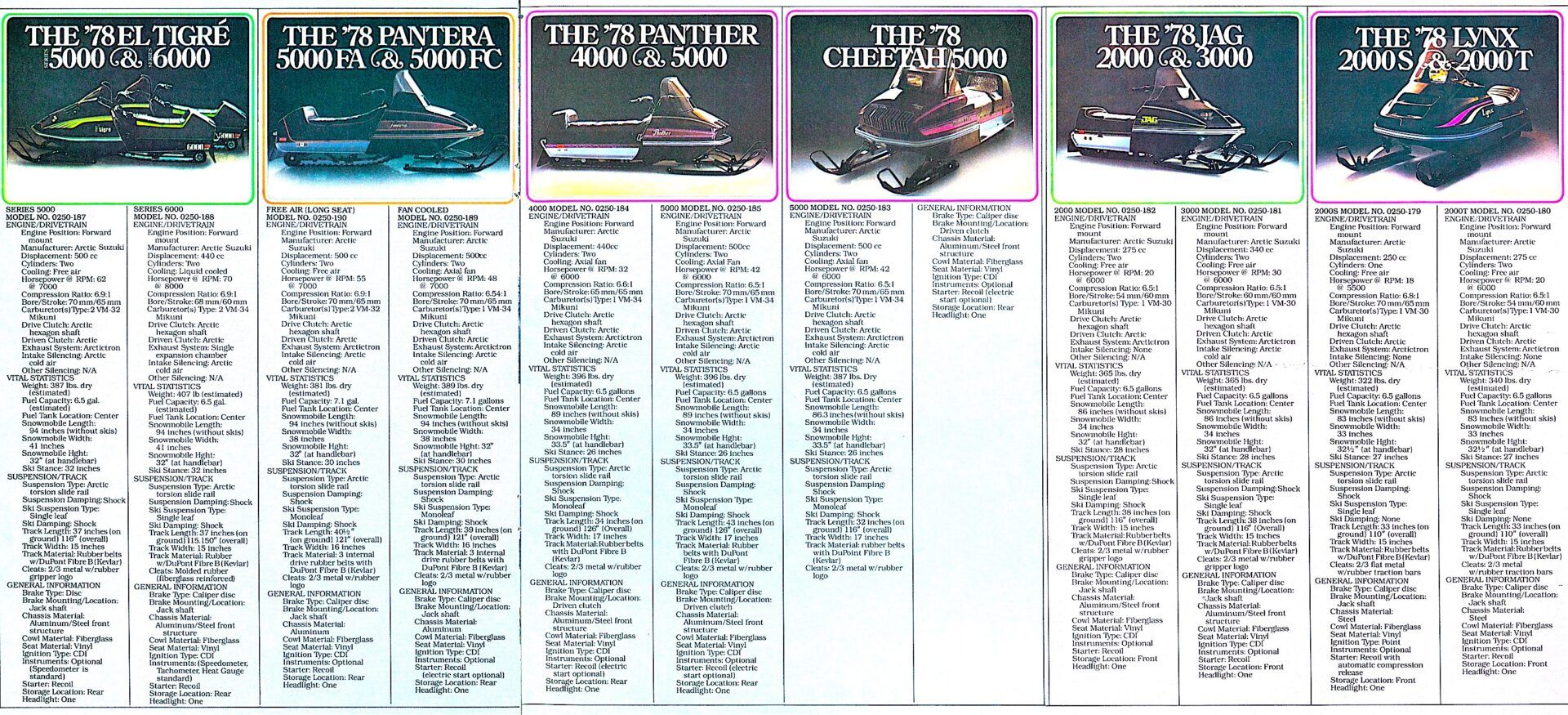 1978 ARCTIC CAT MODEL SPECIFICATIONS BROCHURE - ArcticInsider